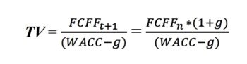 Пошаговое построение модели DCF. Часть 3: расчет ∆NWC, FCFF, Terminal ...